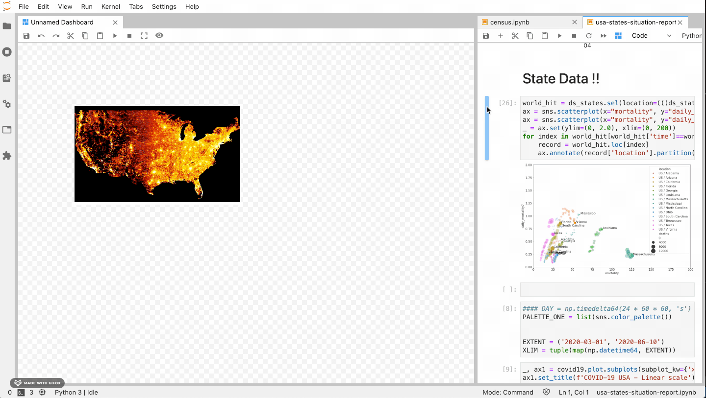 jupyterlab-interactive-dashboard-editor - Python package | Snyk jupyterlab-interactive-dashboard-editor - Python package | Snyk