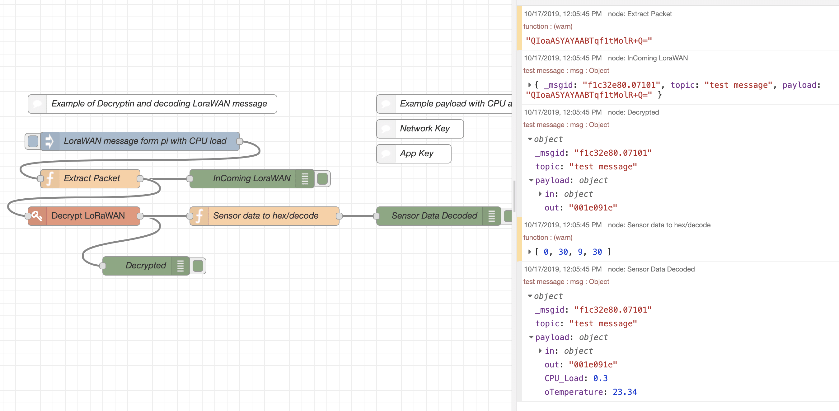 node-red-contrib-lorawan-packet-decrypt-nwkey-appkey - npm package | Snyk
