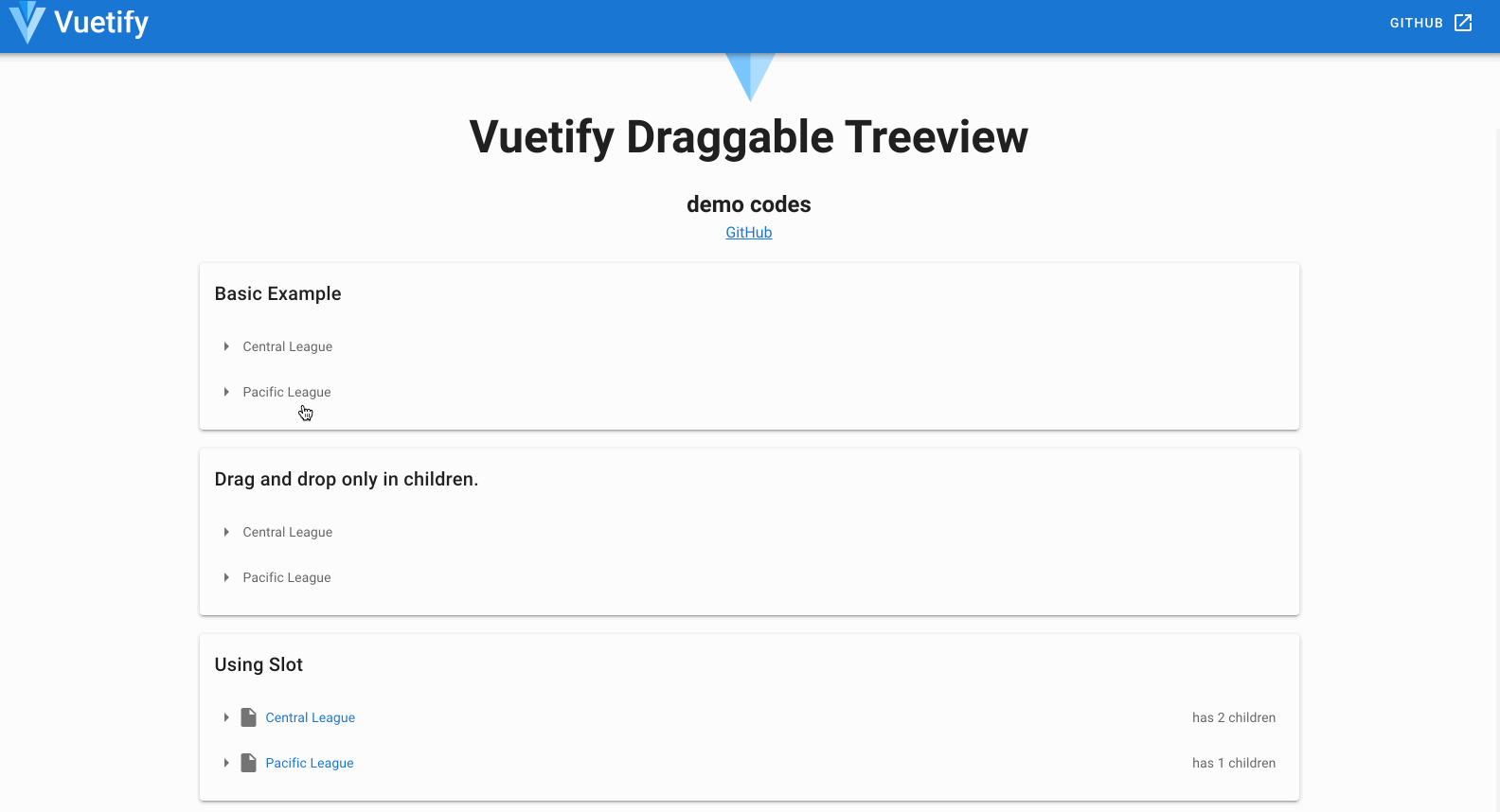 izteach-vuetify-draggable-treeview - npm package | Snyk izteach-vuetify-draggable-treeview - npm package | Snyk