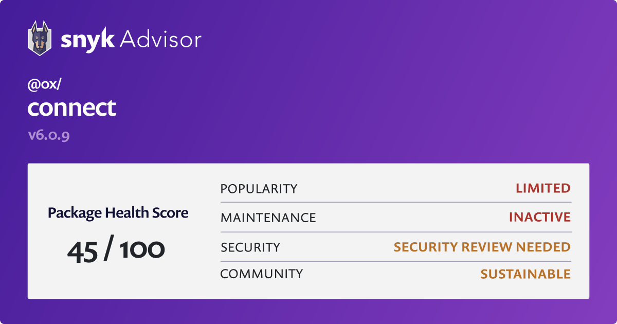 0x Connect Npm Package Health Analysis Snyk