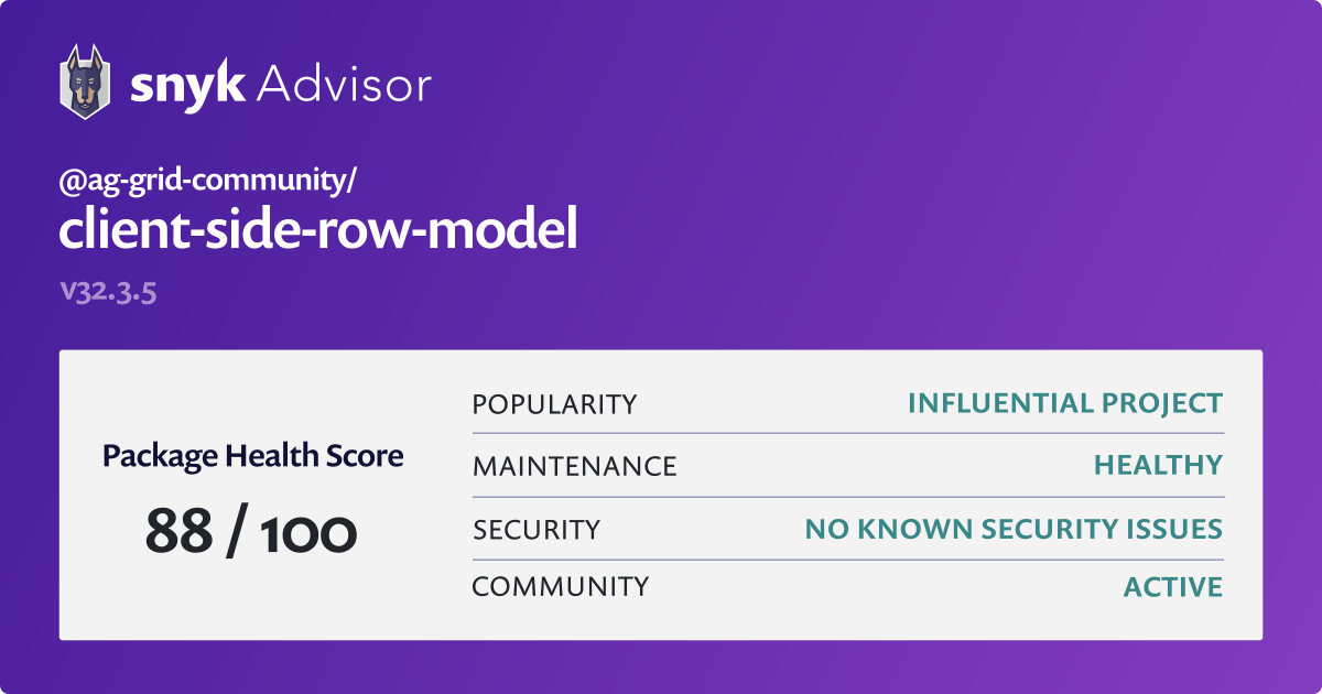 Ag Grid Community Client Side Row Model Npm Package Snyk