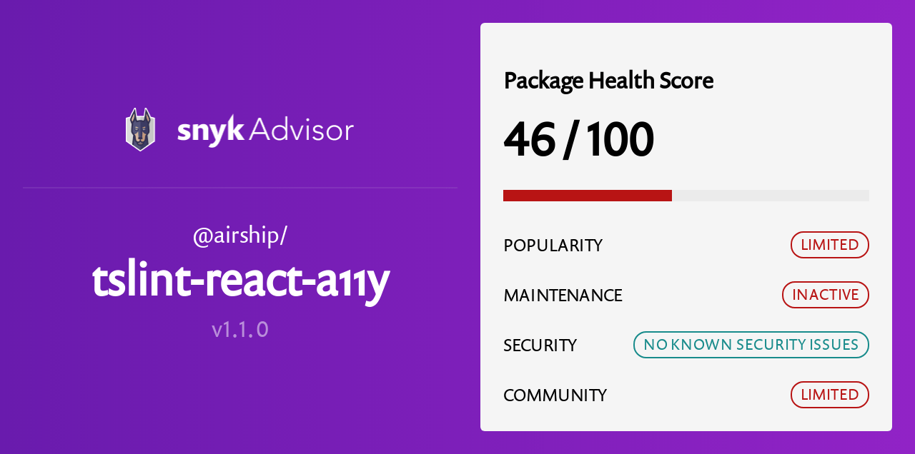 Airshiptslint React A11y Npm Package Snyk 8773