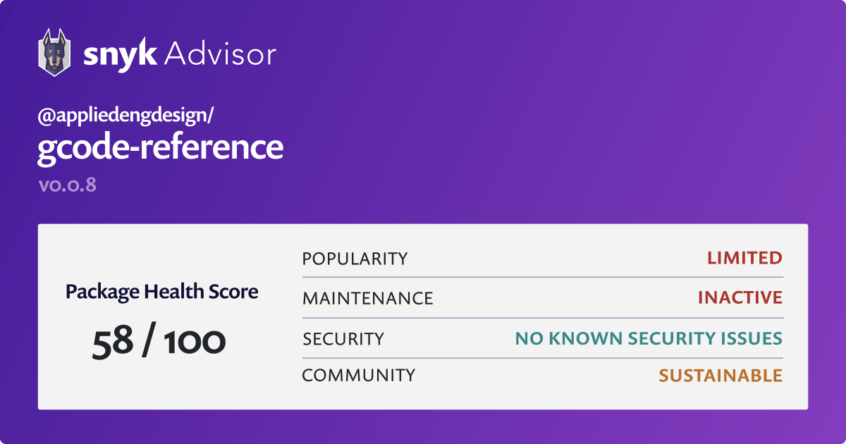 @appliedengdesign/gcode-reference - npm package | Snyk