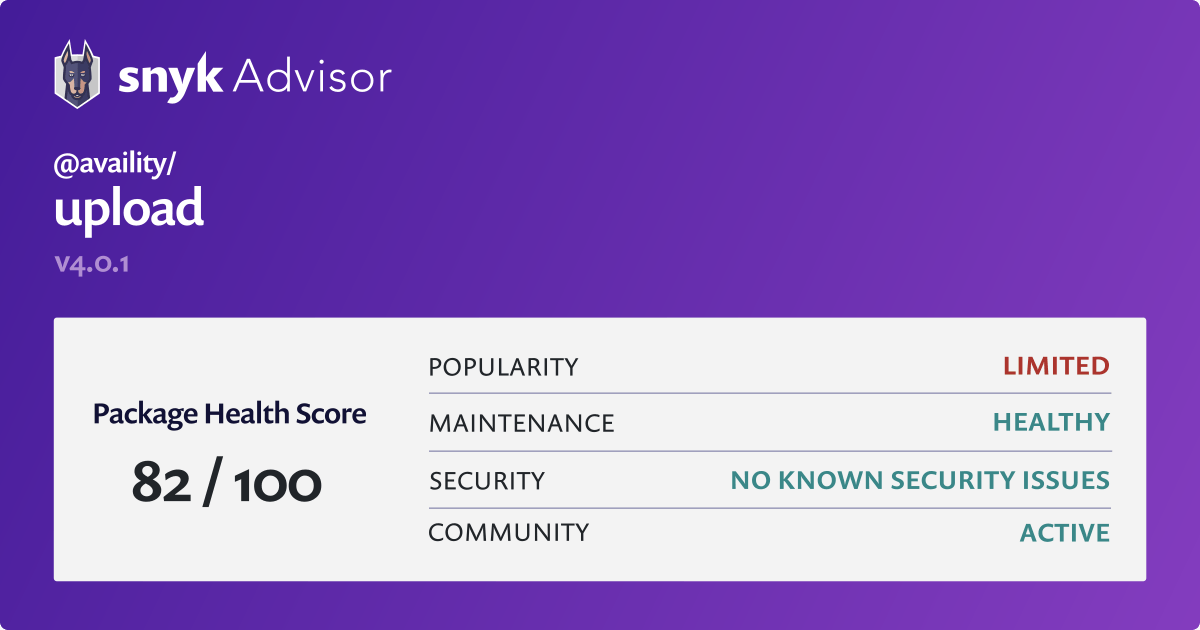Availityupload Npm Package Health Analysis Snyk