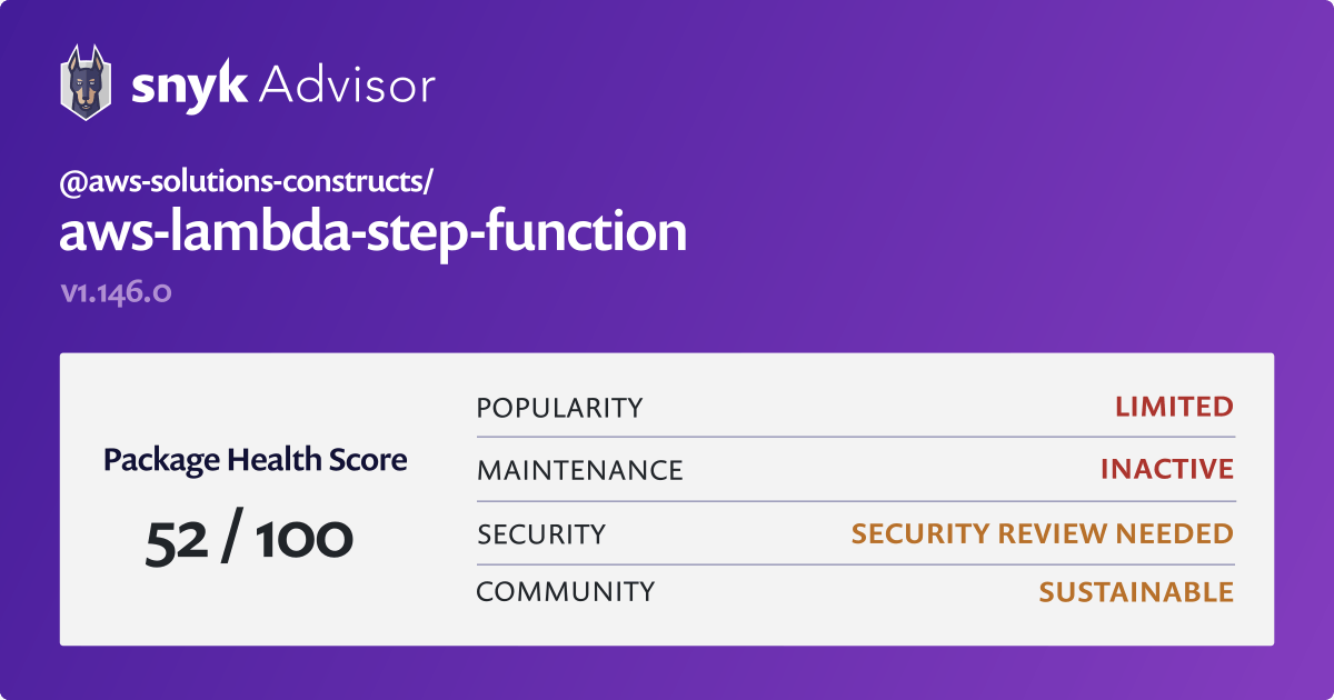 Aws Solutions Constructsaws Lambda Step Function Npm Package Snyk