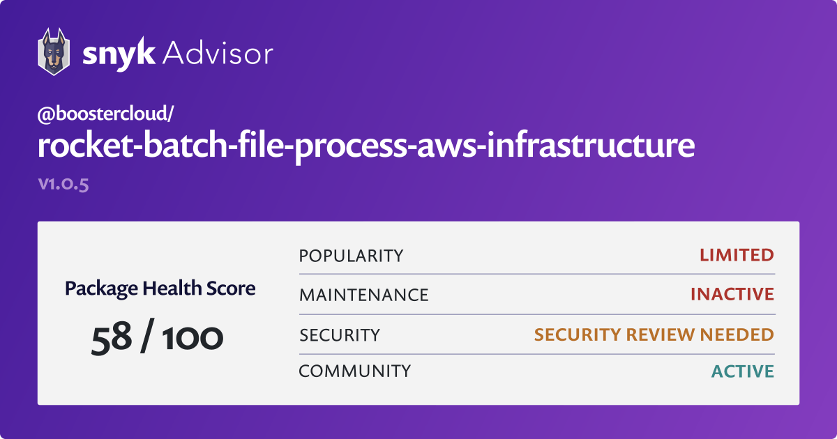 Boostercloudrocket Batch File Process Aws Infrastructure Npm Package Snyk