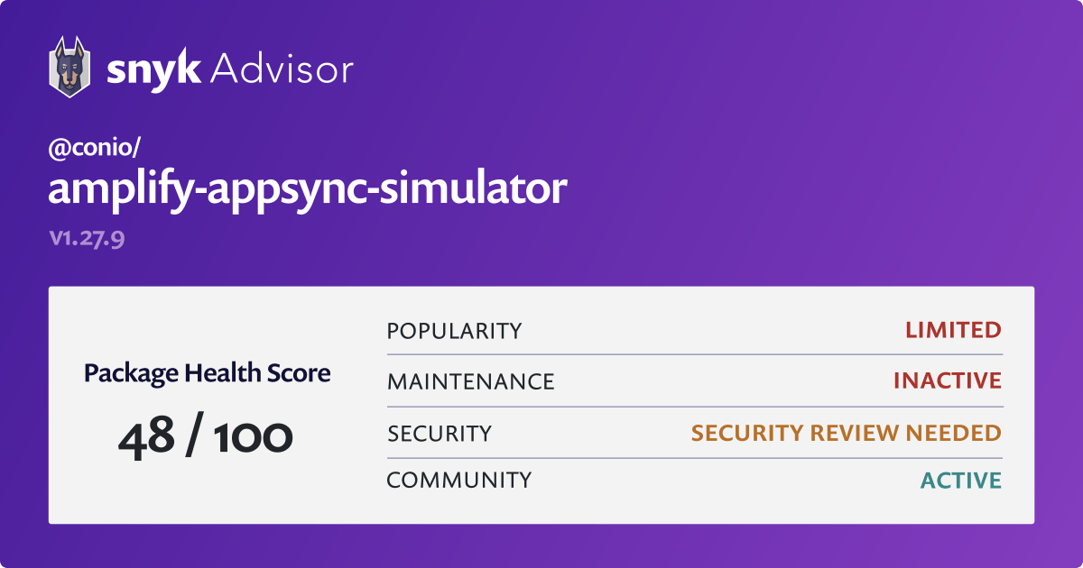 Conioamplify Appsync Simulator Npm Package Snyk