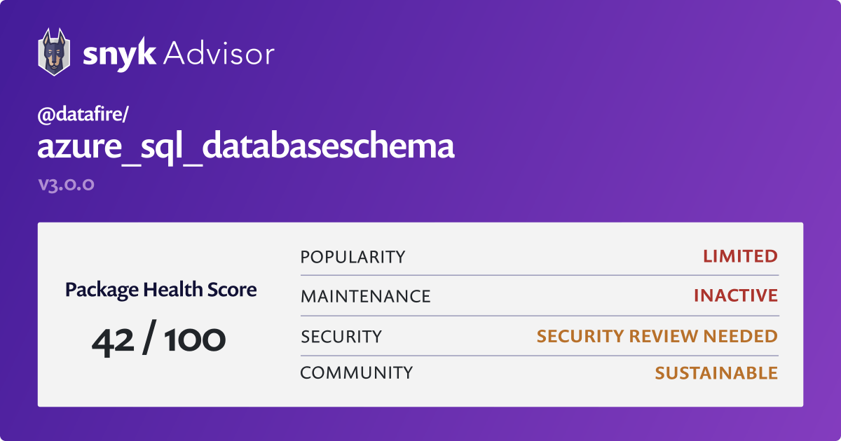 Datafireazuresqldatabaseschema Npm Package Snyk 6808