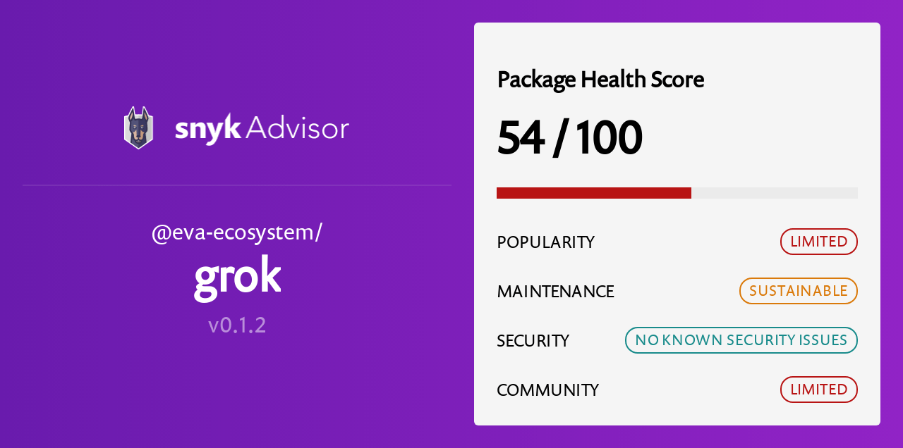 @eva-ecosystem/grok - npm Package Health Analysis | Snyk @eva-ecosystem/grok - npm Package Health Analysis | Snyk