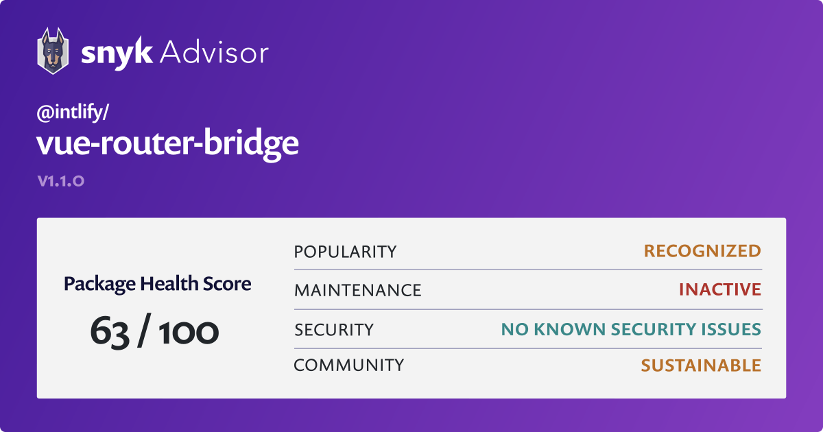 Intlifyvue Router Bridge Npm Package Snyk