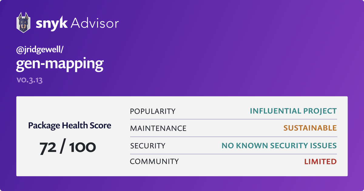 @jridgewell/gen-mapping - npm package | Snyk