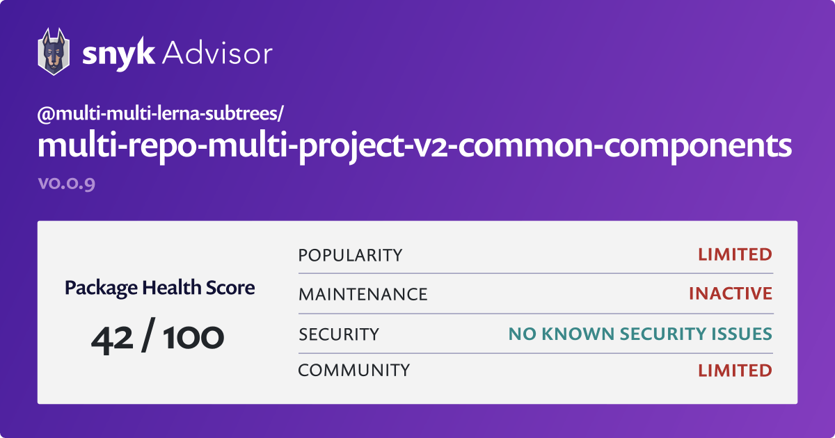 Multi Multi Lerna Subtreesmulti Repo Multi Project V2 Common Components Npm Package Snyk 