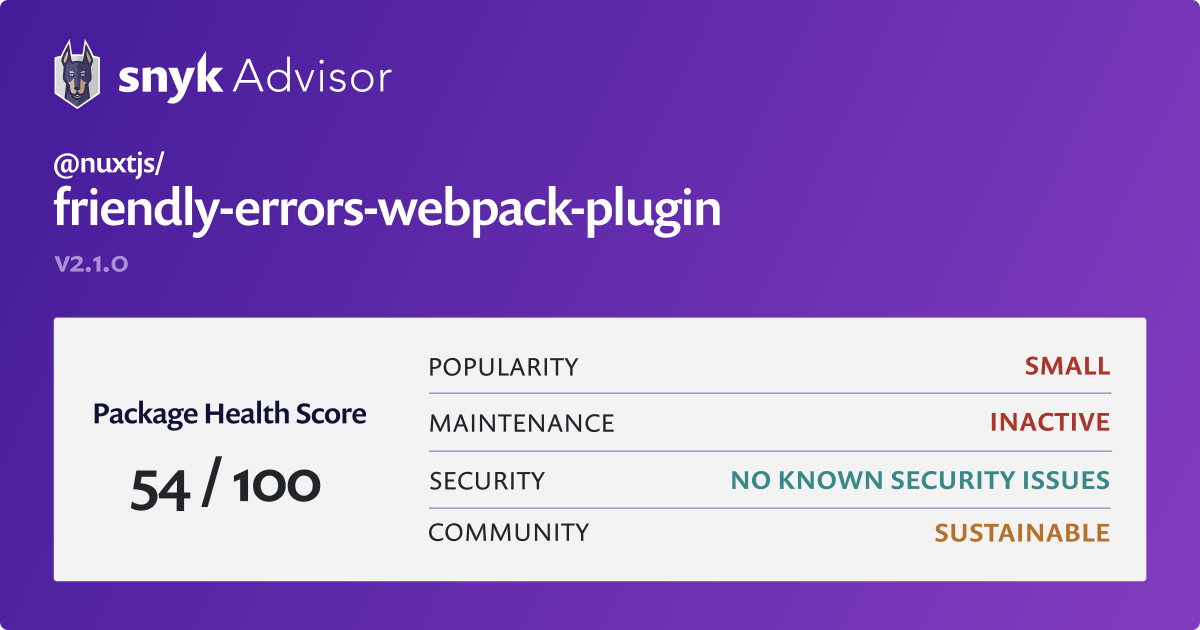 Nuxtjsfriendly Errors Webpack Plugin Npm Package Snyk