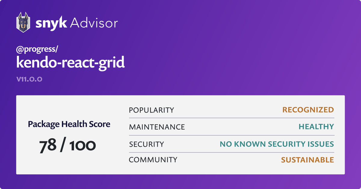 Progresskendo React Grid Npm Package Snyk