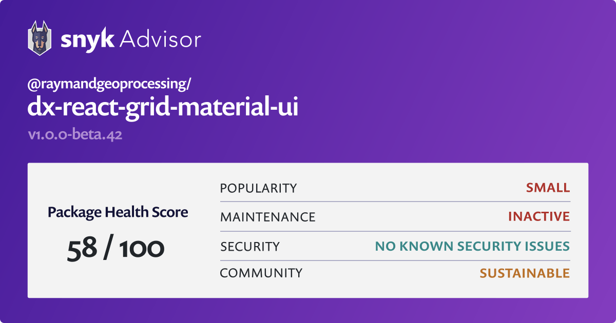 Raymandgeoprocessingdx React Grid Material Ui Npm Package Snyk