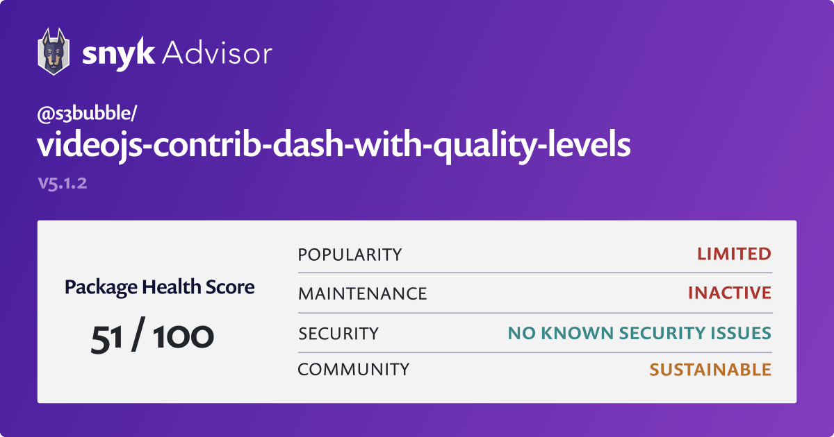 S3bubblevideojs Contrib Dash With Quality Levels Npm Package Snyk