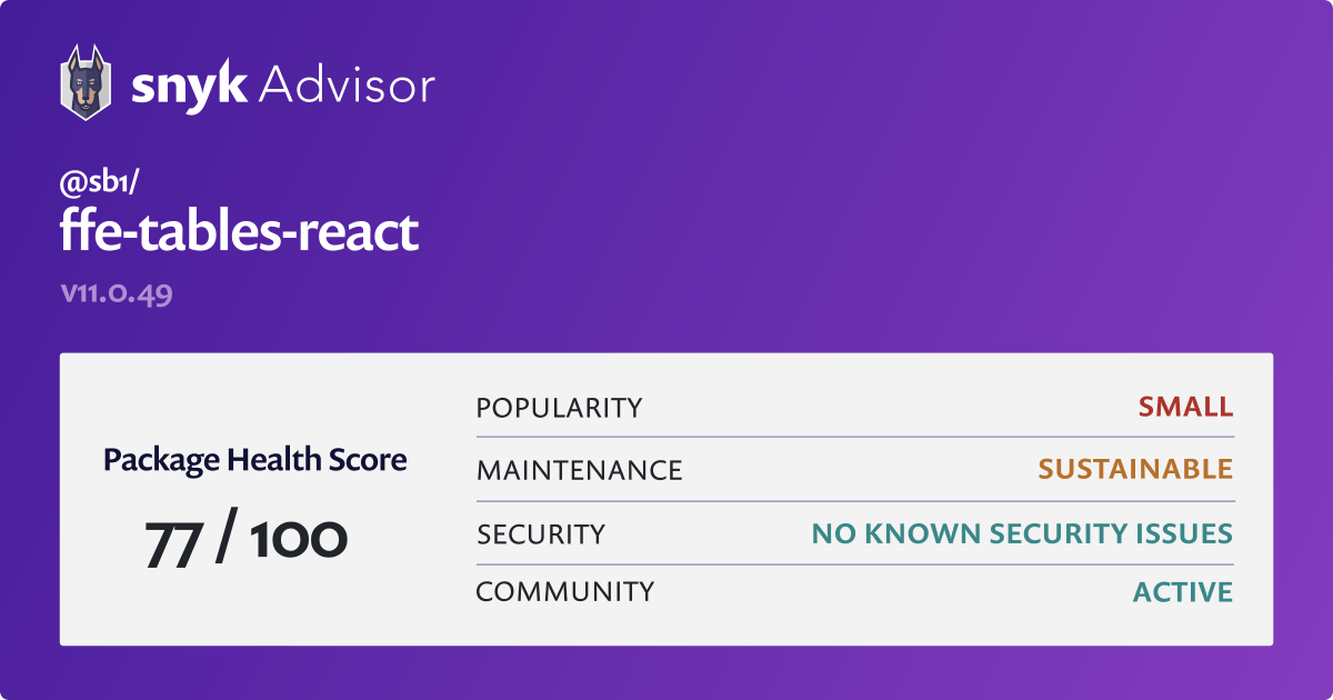 @sb1/ffe-tables-react - npm Package Health Analysis | Snyk @sb1/ffe-tables-react - npm Package Health Analysis | Snyk