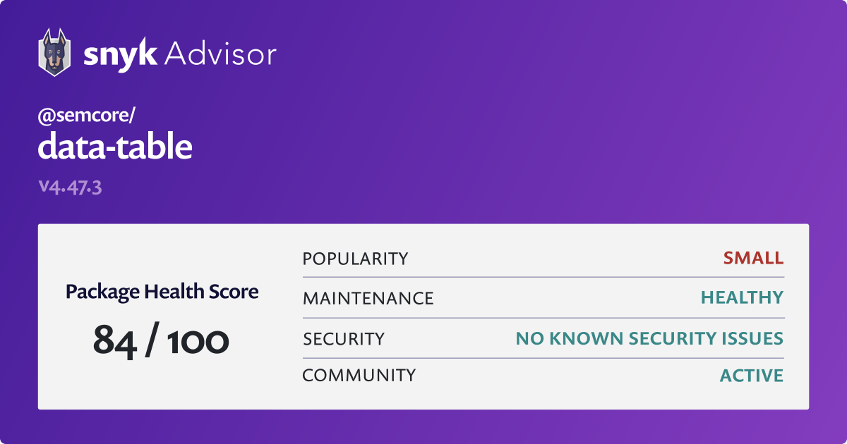 @semcore/data-table - npm Package Health Analysis | Snyk @semcore/data-table - npm Package Health Analysis | Snyk
