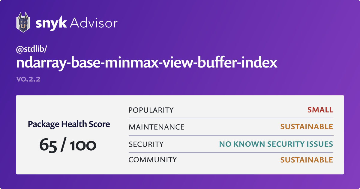 Stdlibndarray Base Minmax View Buffer Index Npm Package Snyk