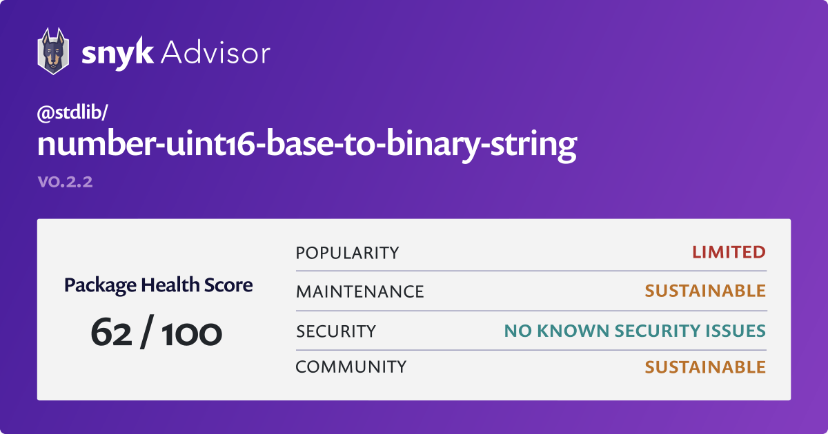 Stdlibnumber Uint16 Base To Binary String Npm Package Snyk