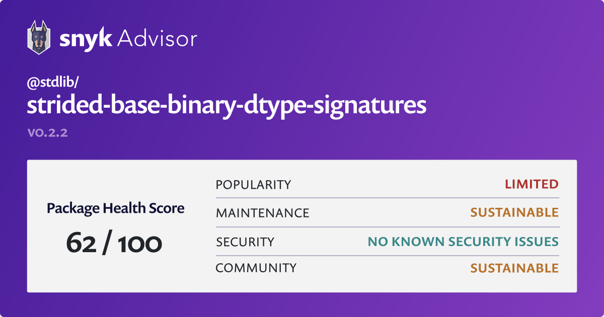 Stdlibstrided Base Binary Dtype Signatures Npm Package Snyk