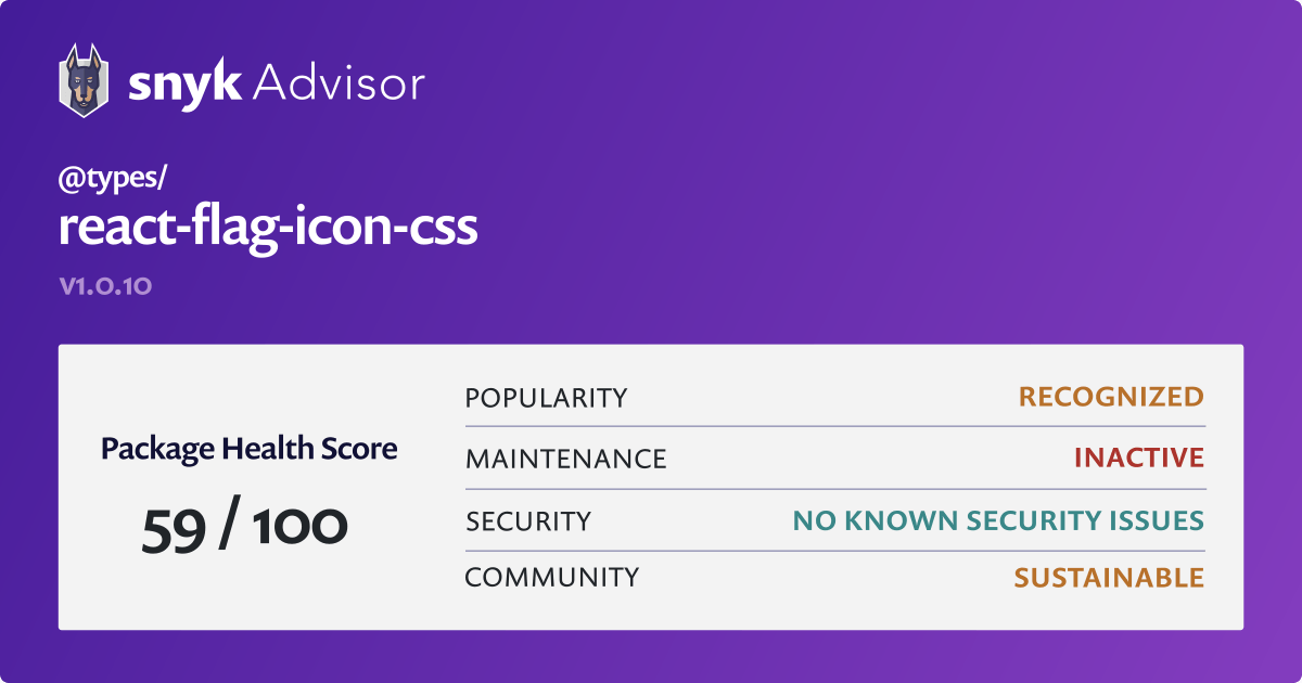 Typesreact Flag Icon Css Npm Package Snyk