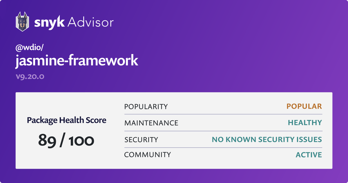 Wdiojasmine Framework Npm Package Snyk