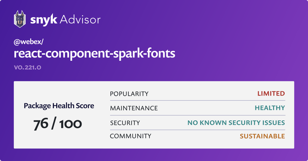 Webexreact Component Spark Fonts Npm Package Snyk
