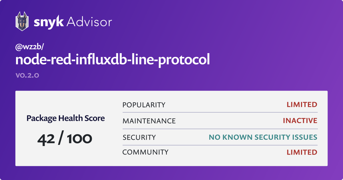 Wz2bnode Red Influxdb Line Protocol Npm Package Snyk