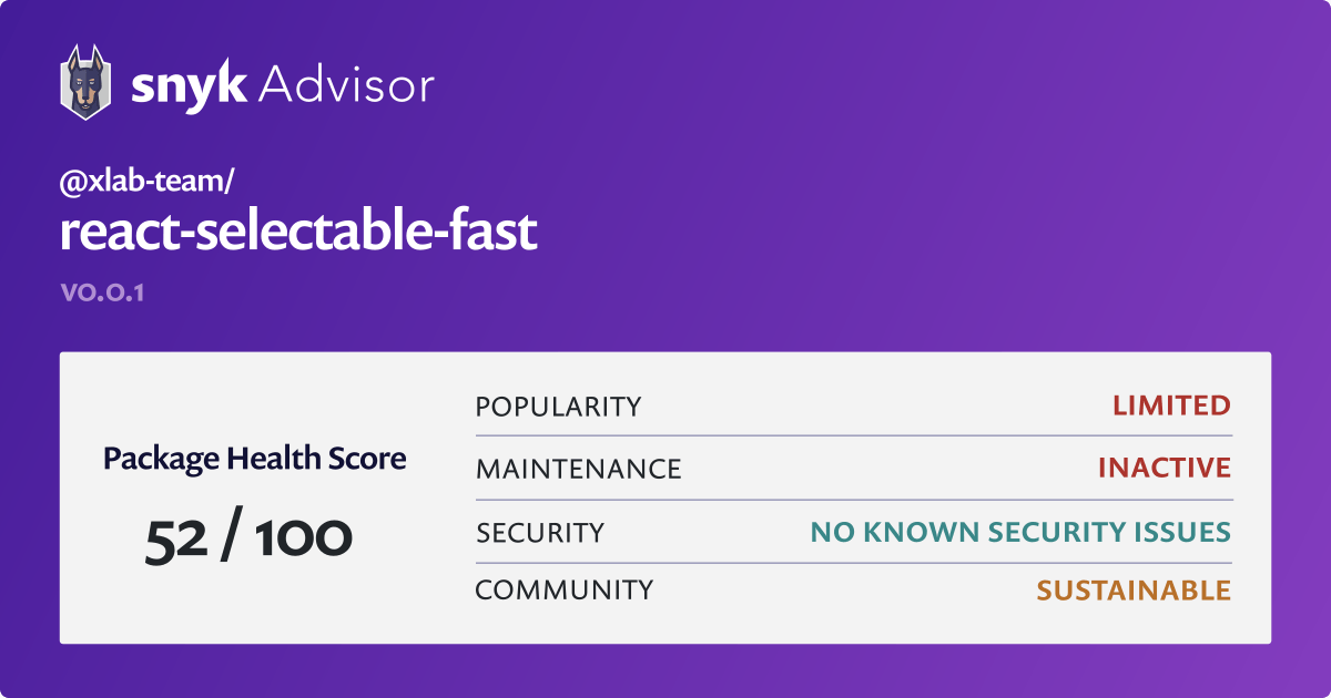 Xlab Team React Selectable Fast Npm Package Snyk