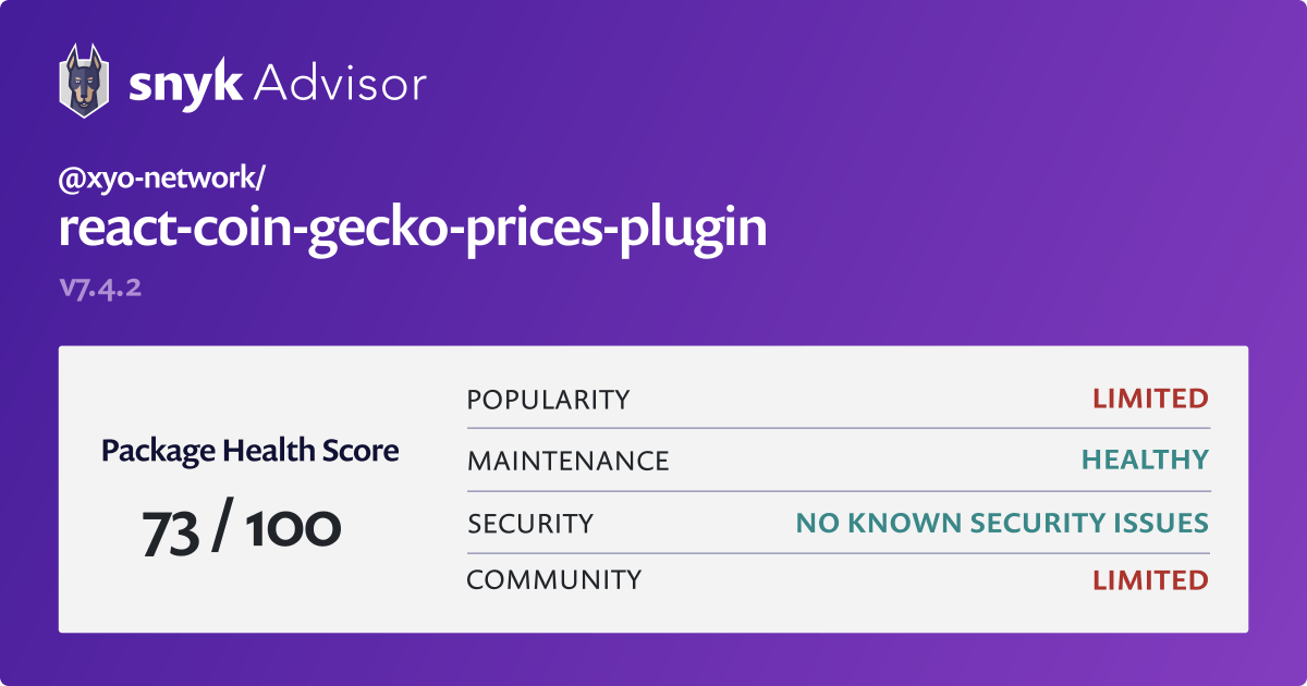 @xyo-network/react-coin-gecko-prices-plugin - npm package | Snyk