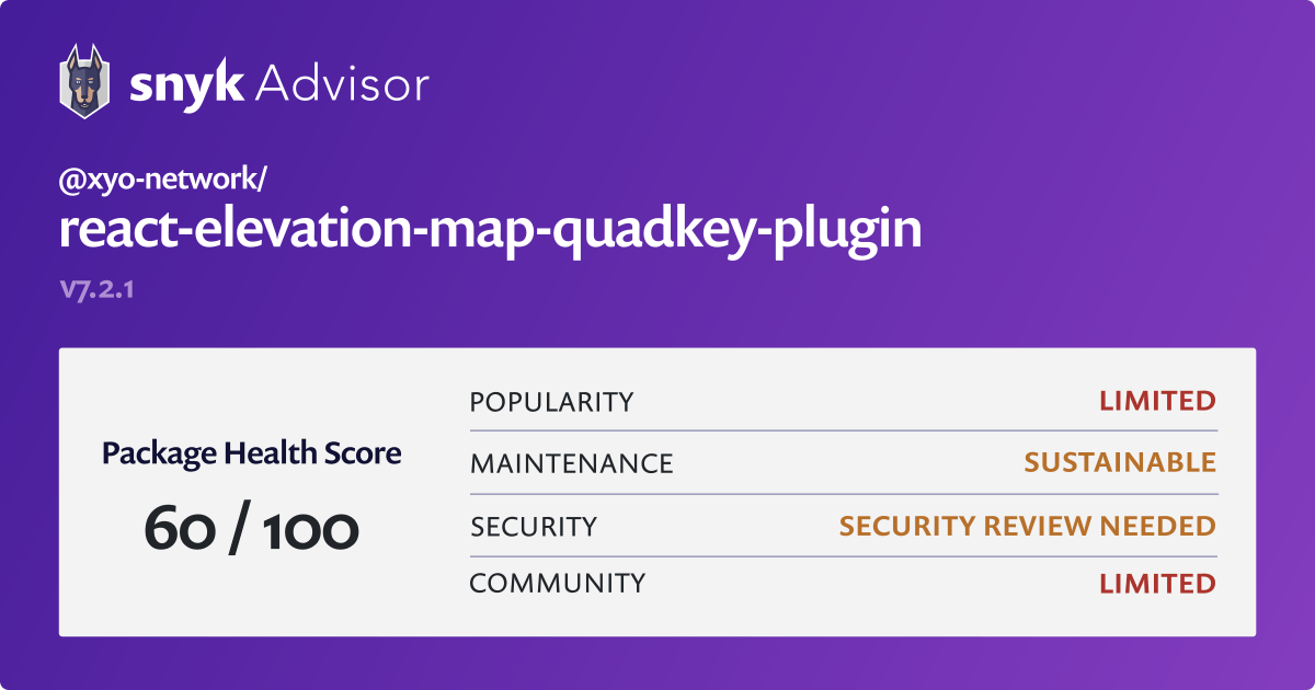 Xyo Networkreact Elevation Map Quadkey Plugin Npm Package Snyk