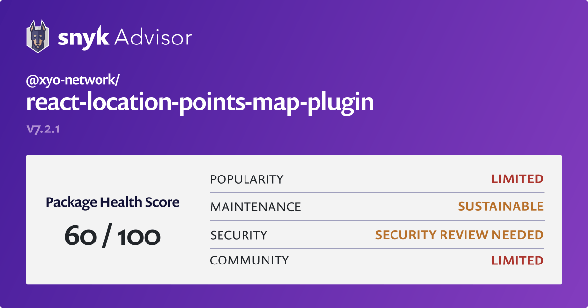 Xyo Networkreact Location Points Map Plugin Npm Package Snyk