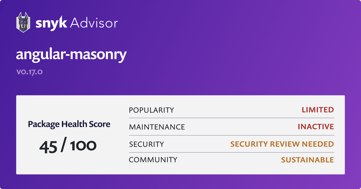 angular-masonry - npm Package Health Analysis | Snyk