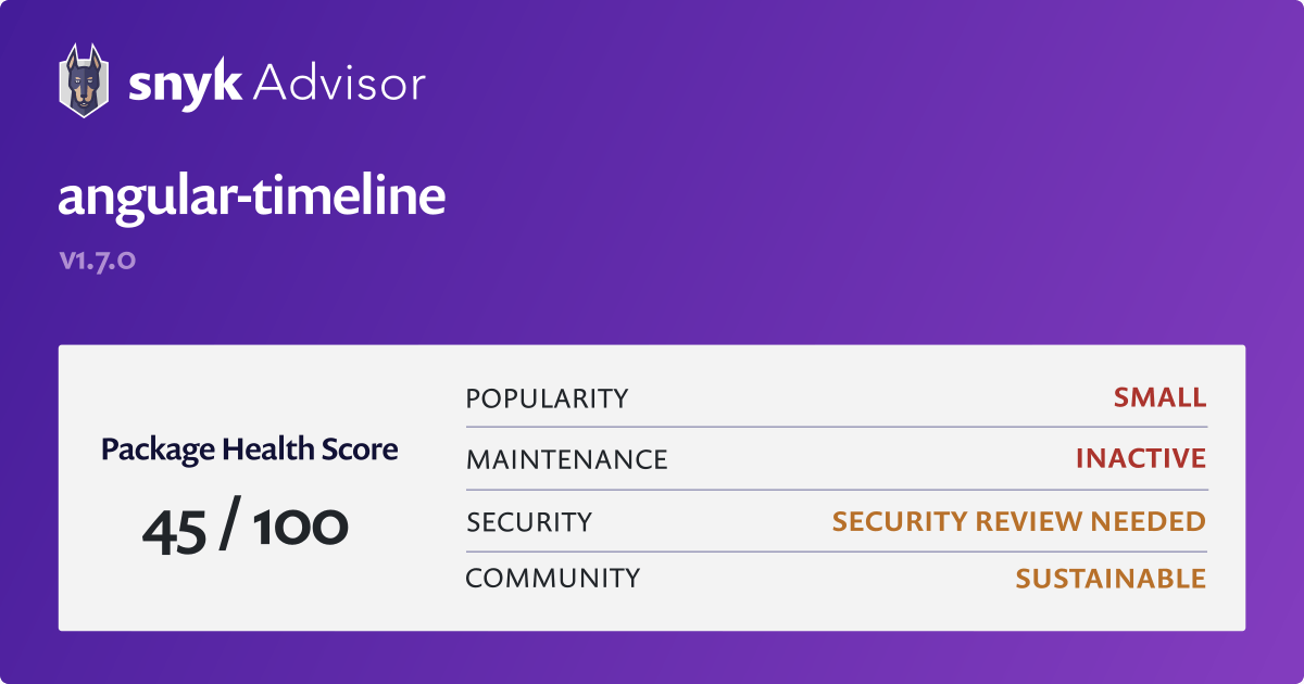 angular-timeline - npm Package Health Analysis | Snyk angular-timeline - npm Package Health Analysis | Snyk
