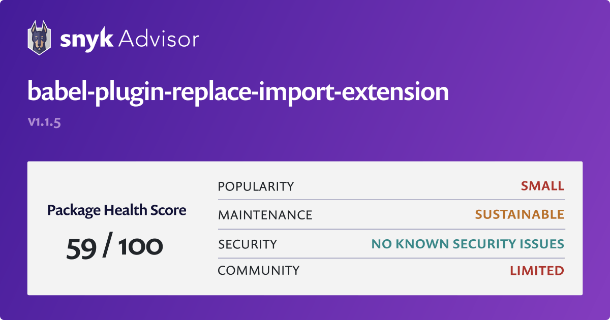 Babel Plugin Replace Import Extension Npm Package Snyk