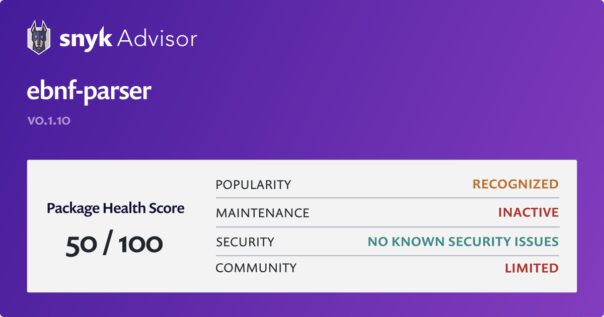 ebnf-parser - npm Package Health Analysis | Snyk