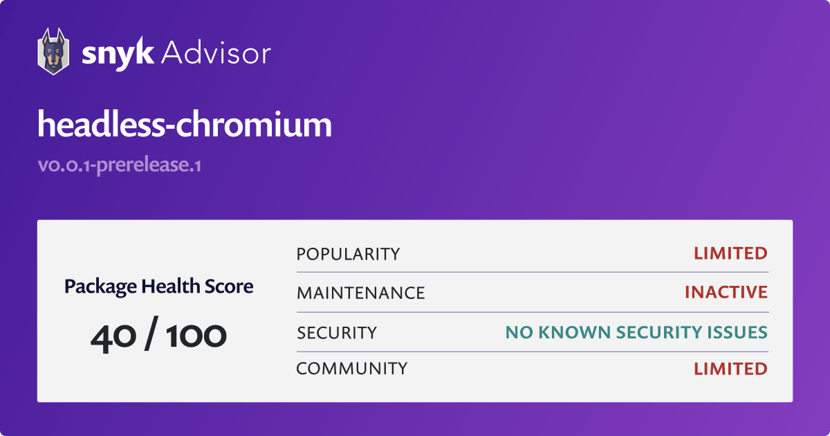 Headless Chromium Npm Package Health Analysis Snyk