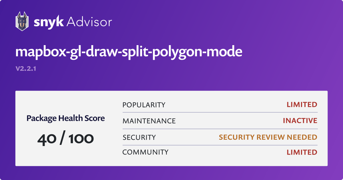 Mapbox Gl Draw Split Polygon Mode Npm Package Snyk