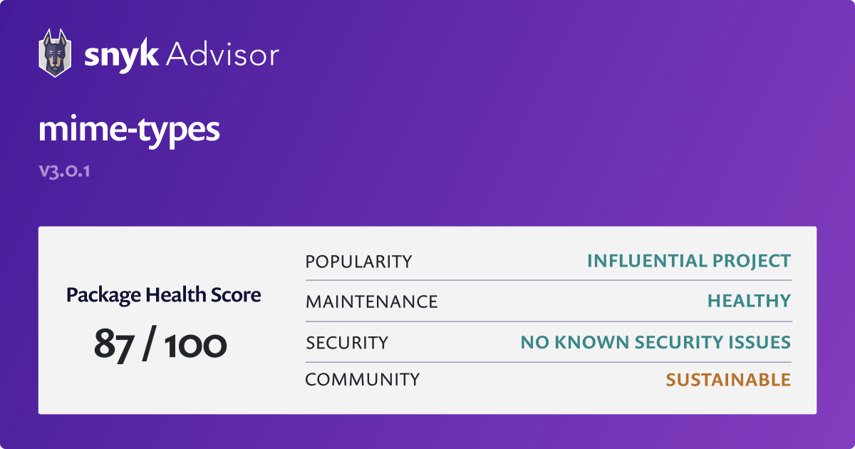 Mime types Npm Package Health Analysis Snyk mime-types-npm-package-health-analysis-snyk