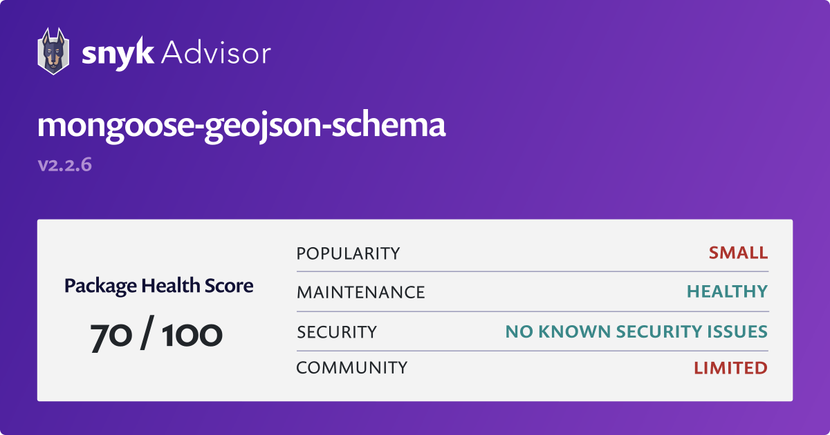 mongoose-geojson-schema - npm package | Snyk mongoose-geojson-schema - npm package | Snyk