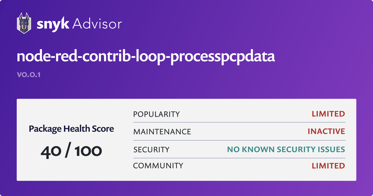 node-red-contrib-loop-processpcpdata - npm package | Snyk