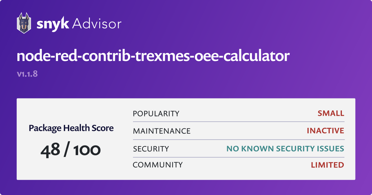 Node Red Contrib Trexmes Oee Calculator Npm Package Snyk