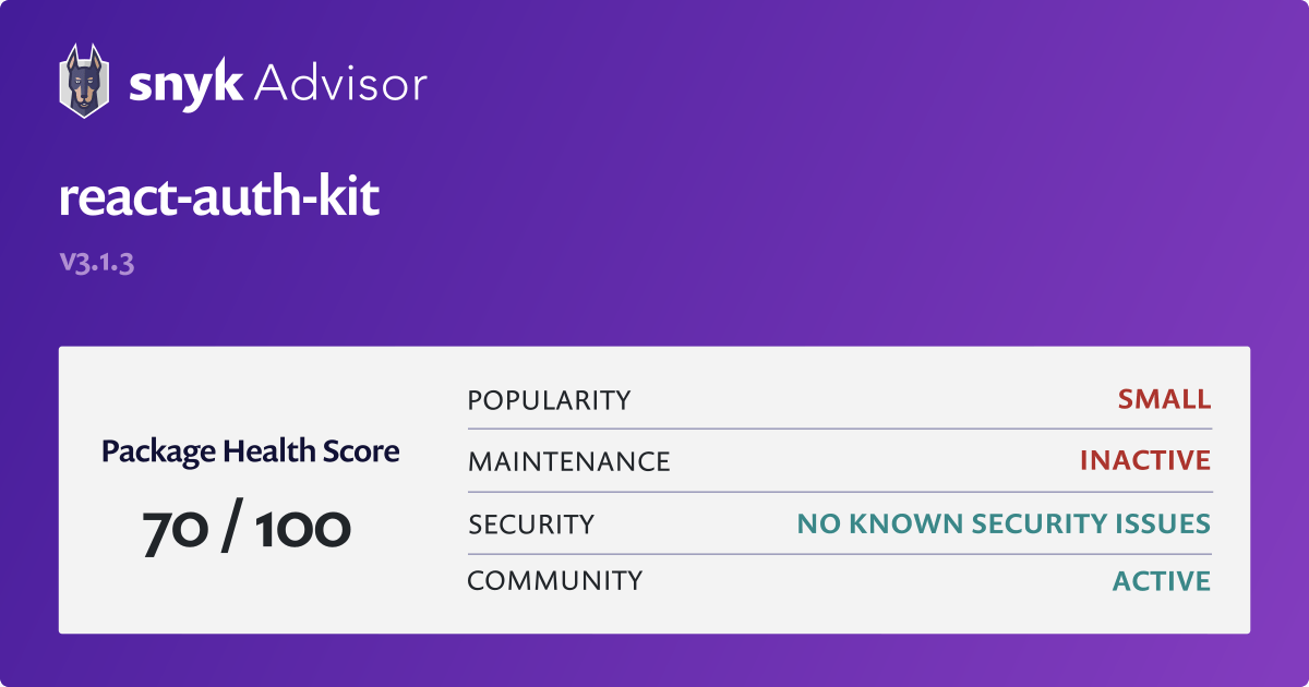 React Auth Kit Npm Package Health Analysis Snyk