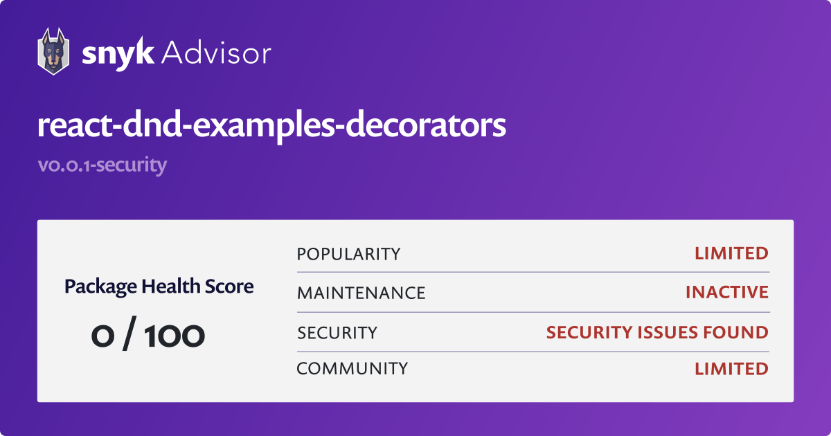 React Dnd Examples Decorators Npm Package Snyk