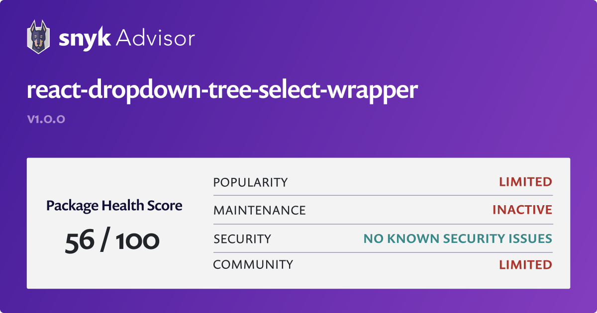 React Dropdown Tree Select Wrapper Npm Package Snyk