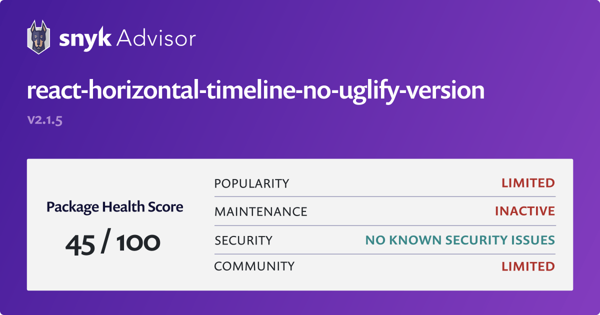 React Horizontal Timeline No Uglify Version Npm Package Snyk