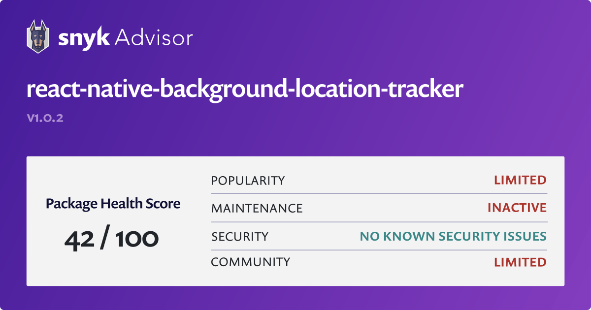 React Native Background Location Tracker Npm Package Snyk