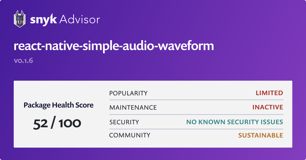React Native Simple Audio Waveform Npm Package Snyk
