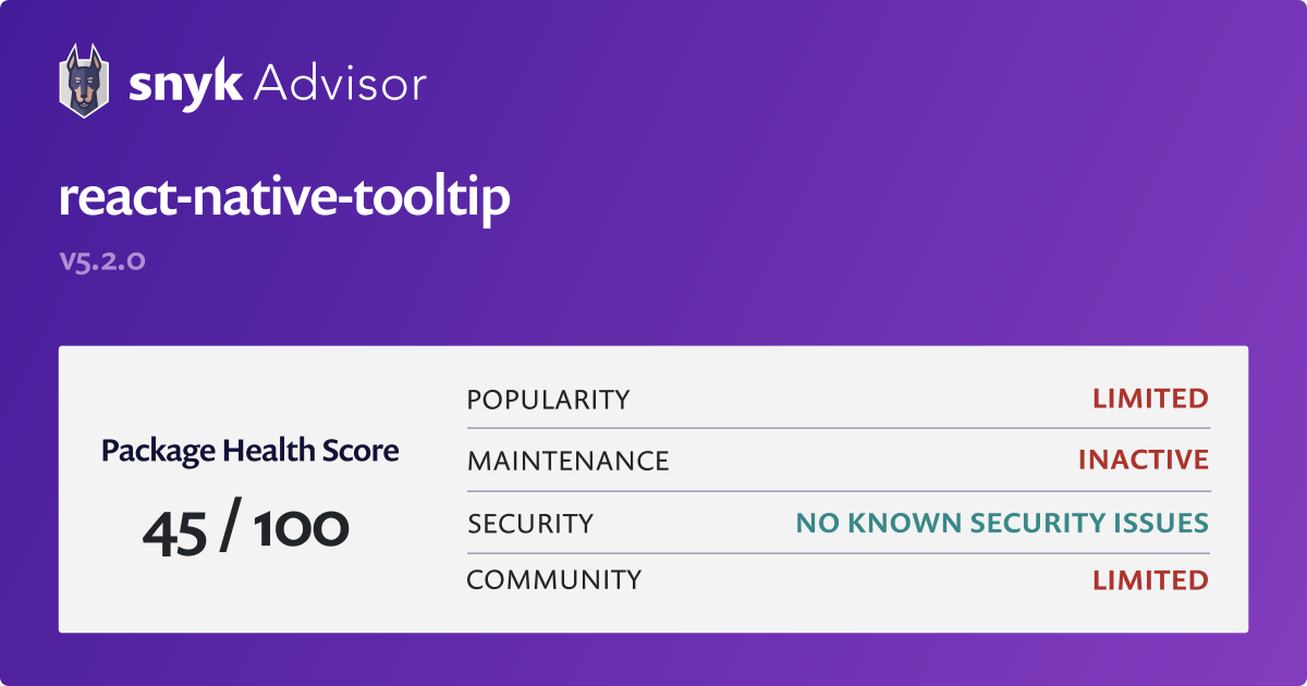 React Native Tooltip Npm Package Health Analysis Snyk